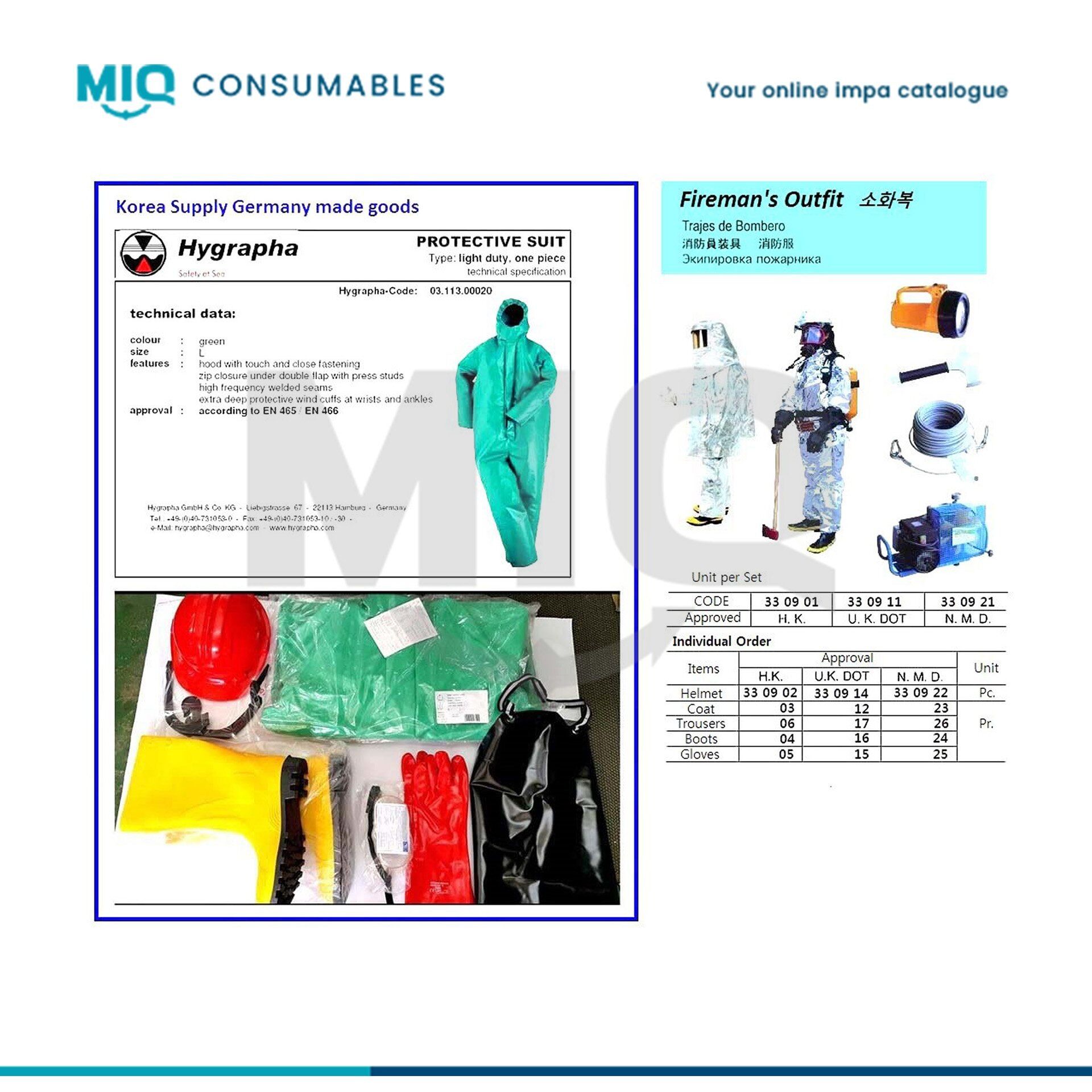- 330911-ALUMINIZED SUIT COMPLETE, UK DOT/USCG APPROVED - MIQ Consumables
