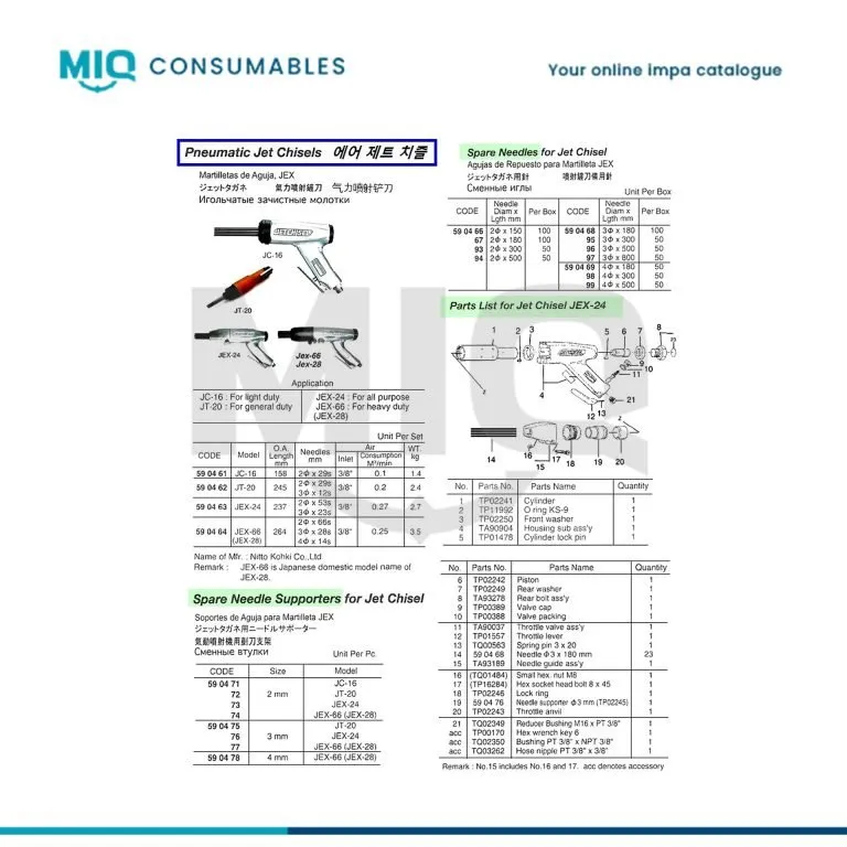 590463-JET CHISEL PNEUMATIC, MODEL JEX-24 - MIQ Consumables