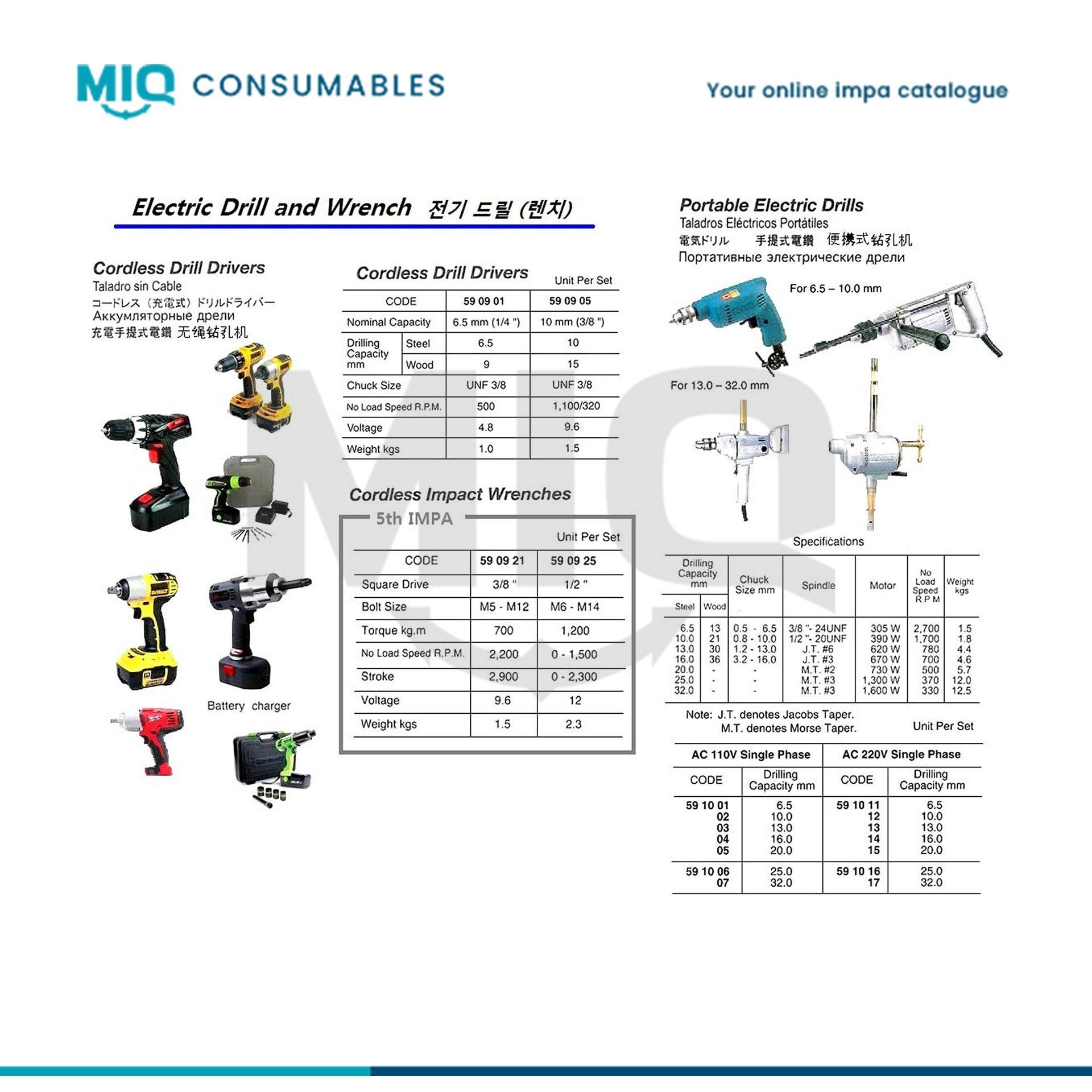 - 591012-DRILL ELECTRIC PORTABLE 10MM, AC220V 1-PHASE - MIQ Consumables