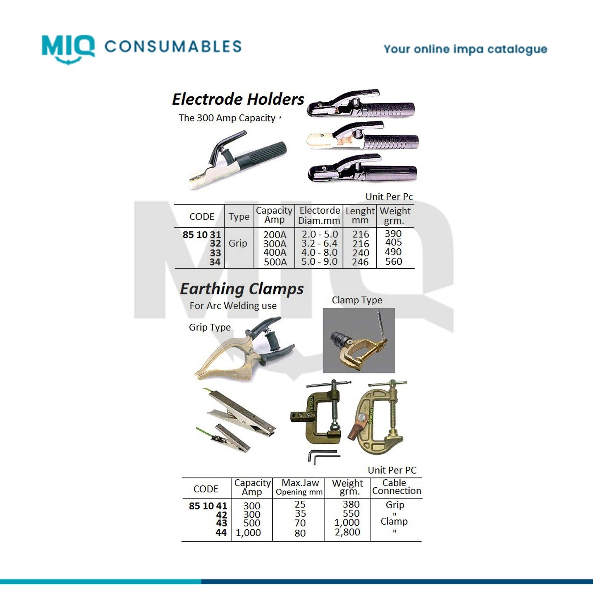 - 851035-ELECTRODE HOLDER ANGLE TYPE ALL-WELD - MIQ Consumables